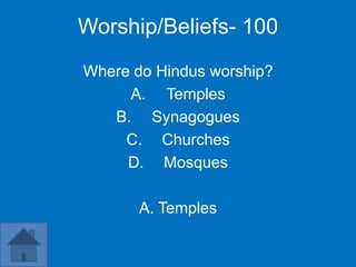 Hinduism jeopardy[1] | PPTX