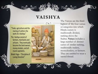 Vaishya Hinduism