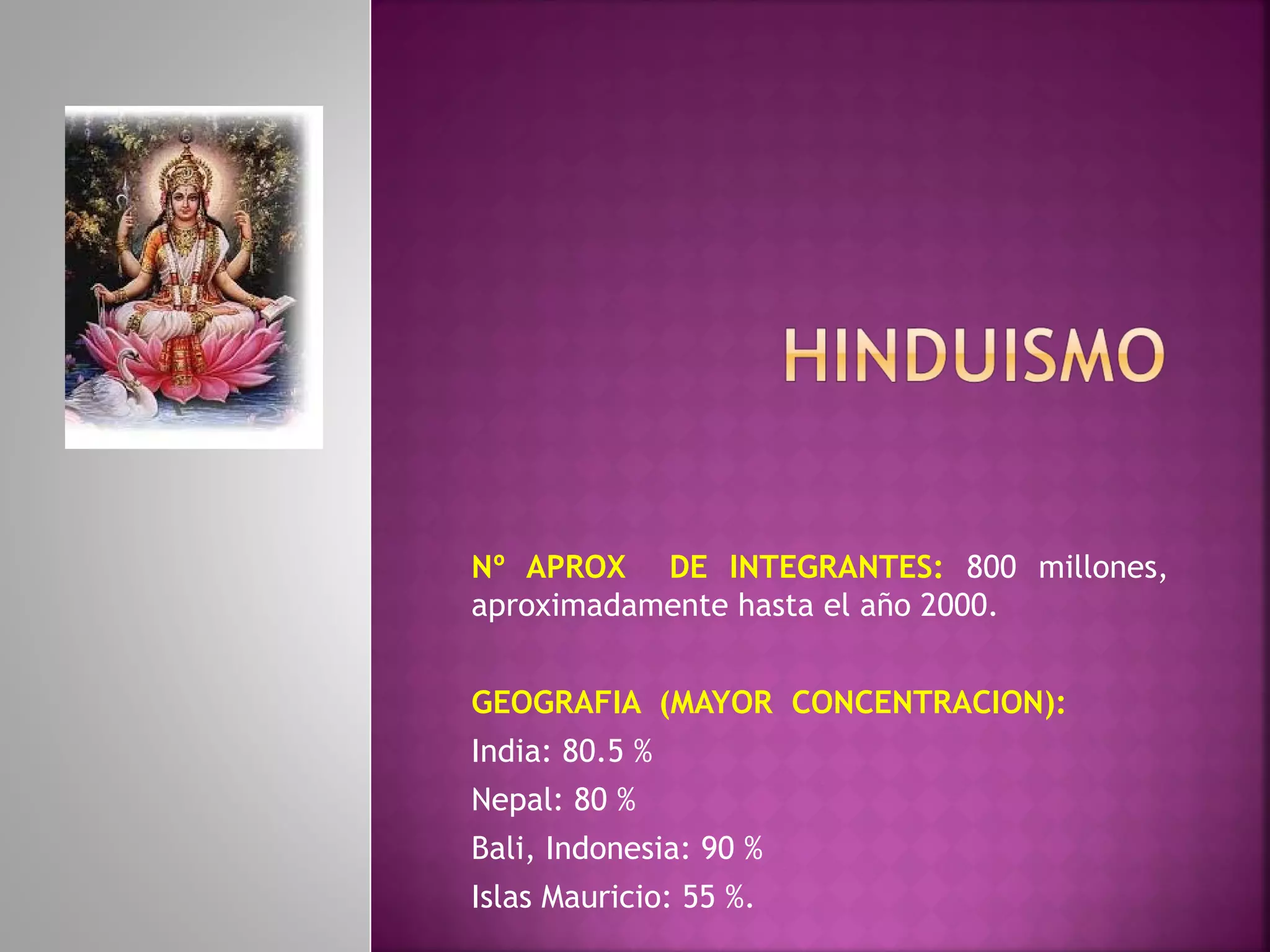 Hinduismo | PPT | Religion & Spirituality