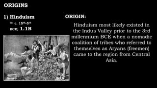 Origins of Religion: Hinduism Origins.pptx