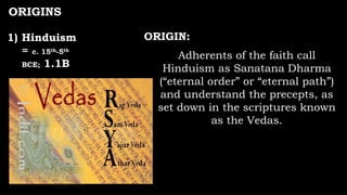 Origins of Religion: Hinduism Origins.pptx