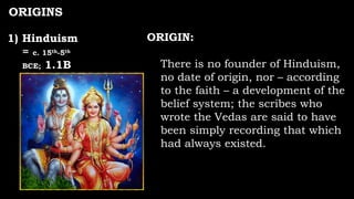 Origins of Religion: Hinduism Origins.pptx