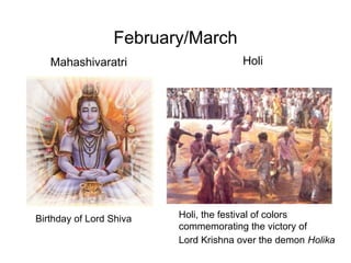 Hindu Scriptures | PPT