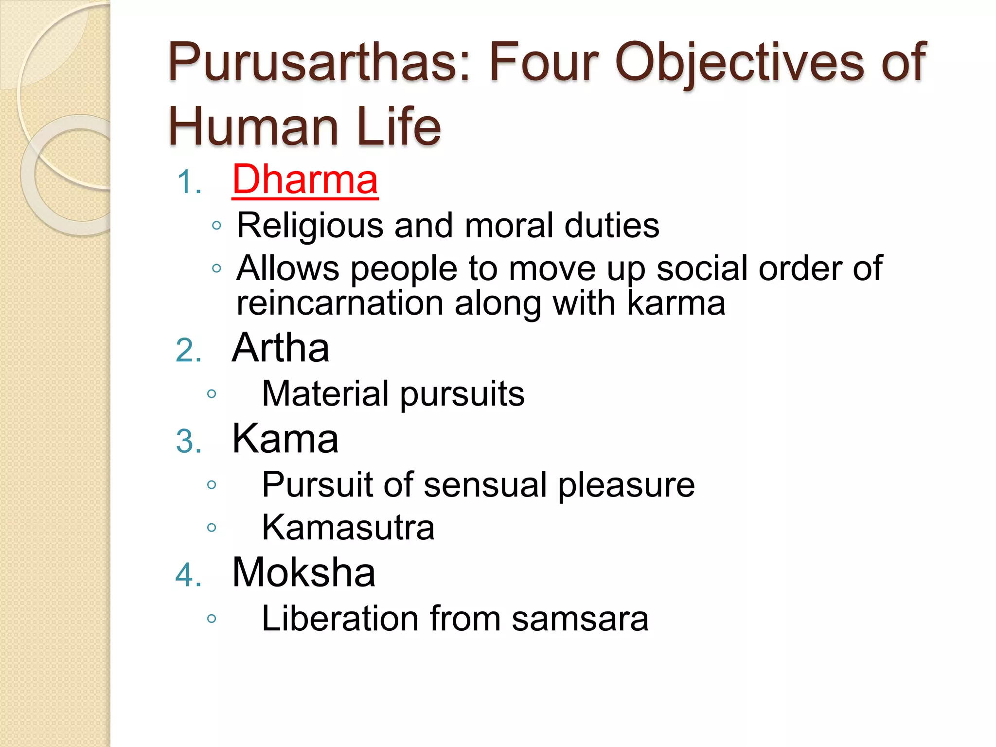 Hinduism PPT.pptx