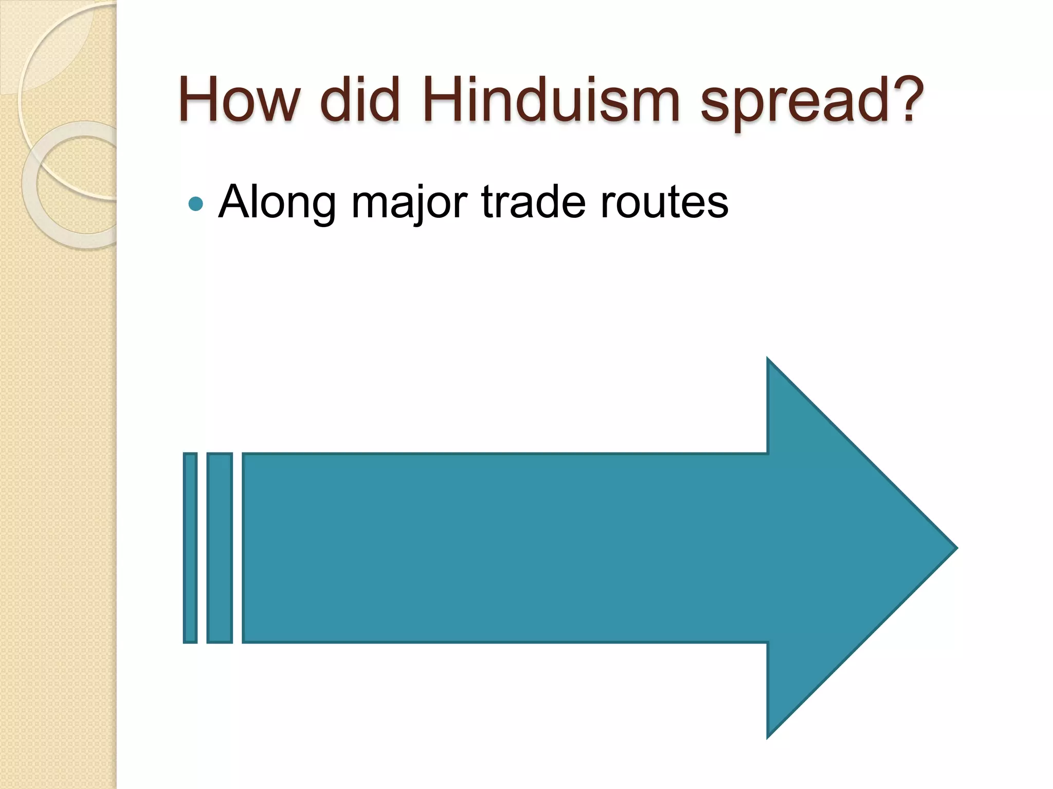 Hinduism PPT.pptx