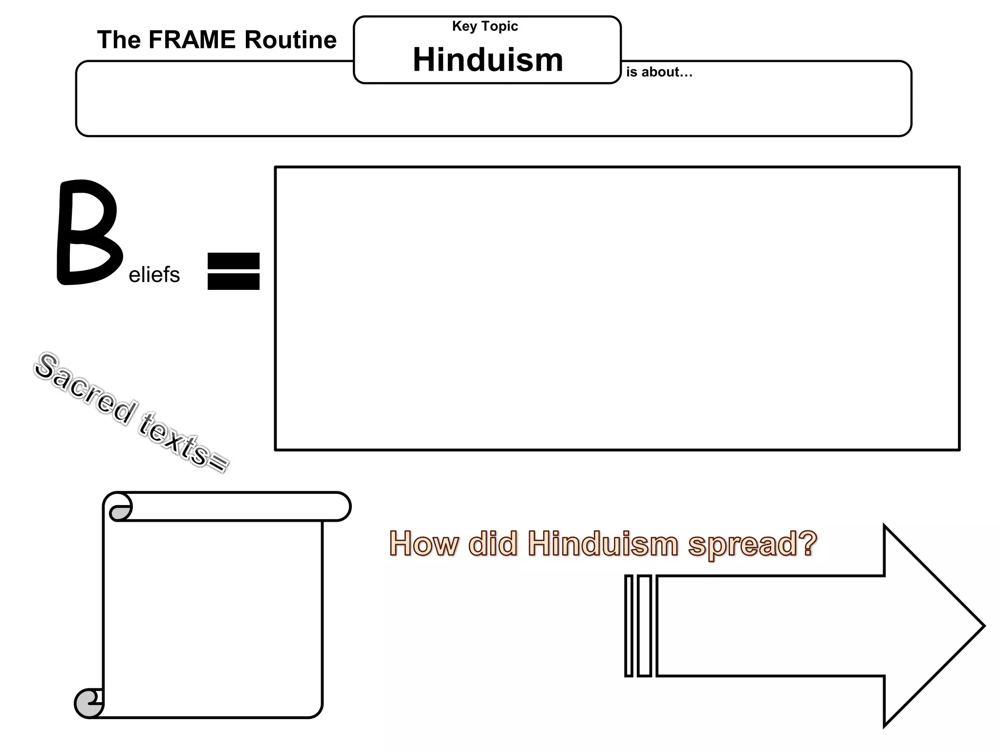 Hinduism PPT.pptx