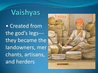 Vaishya Hinduism