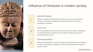 everything you need to know about Hinduism presentation.pptx