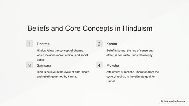 everything you need to know about Hinduism presentation.pptx
