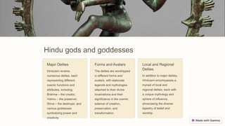 everything you need to know about Hinduism presentation.pptx