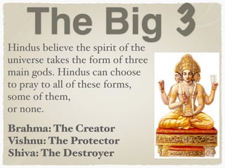 Hinduism Slides | PDF