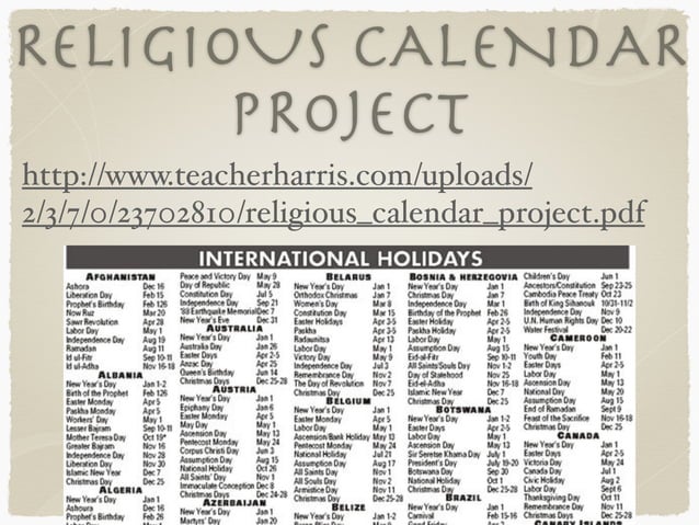 Hinduism Slides | PDF