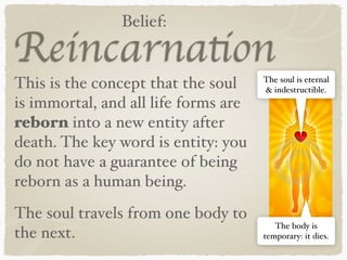Hinduism Slides | PDF