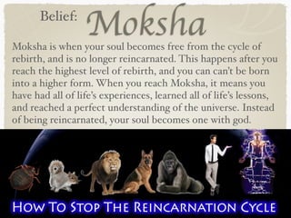 Hinduism Slides | PDF