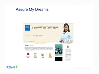 Hinduja Interactive BFSI Portfolio | PPT | Business Banking & Finance | Business