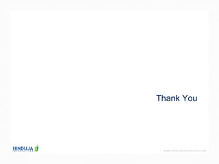 Hinduja Interactive BFSI Portfolio | PPT
