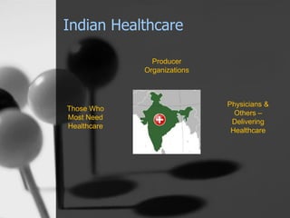 The Flute, A Peltzman Effect & Indian Healthcare | PPT