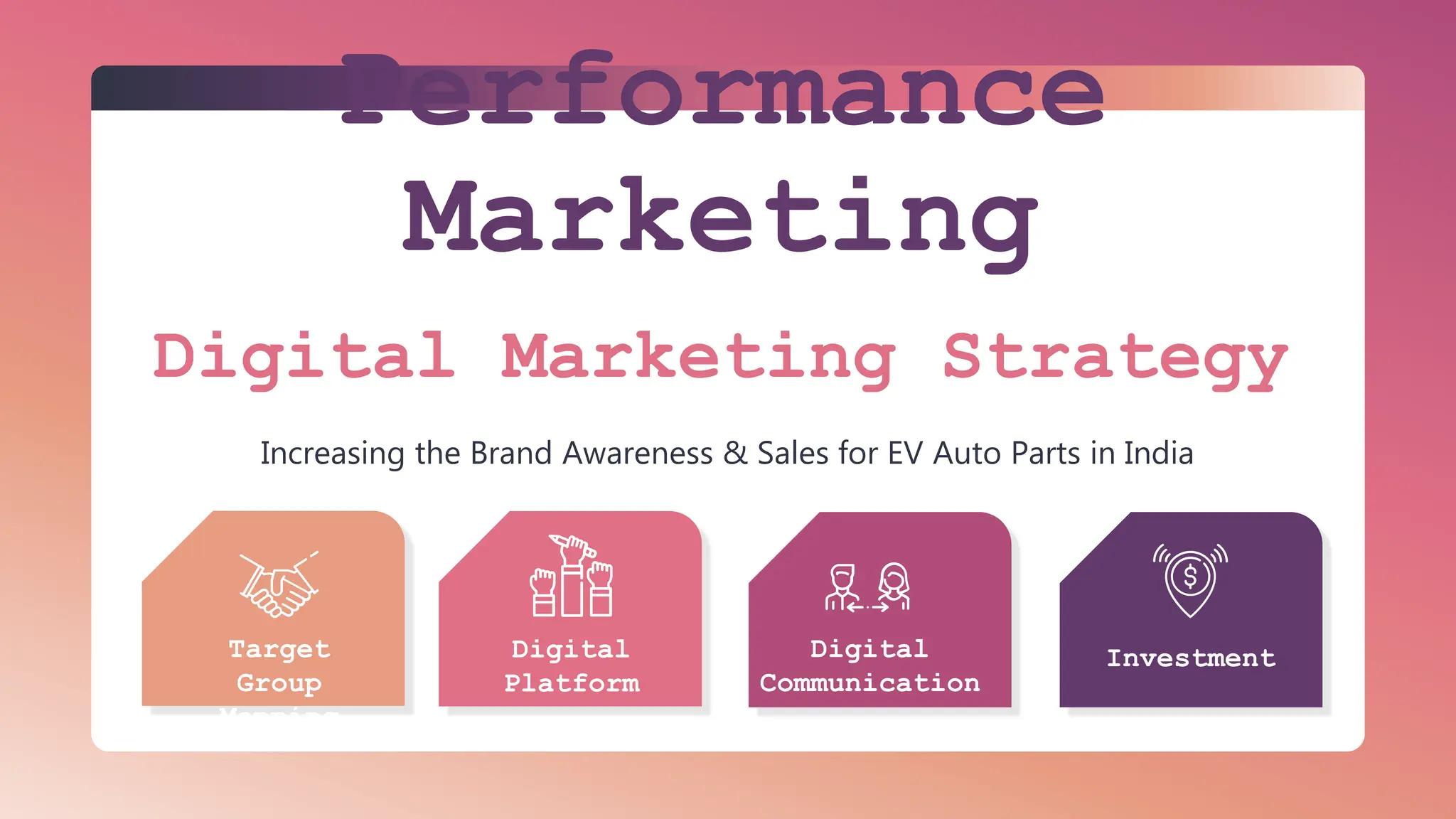 Hinduja Group Performance Marketing - Digital Marketing Starategy.pptx