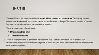 Presentation - Fundamentals of Hindu LAW .pptx