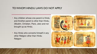 Presentation - Fundamentals of Hindu LAW .pptx