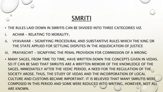 Hindu Law and sources of law.pptx