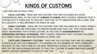 Hindu Law and sources of law.pptx
