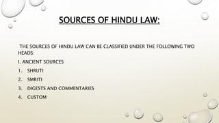 Hindu Law and sources of law.pptx