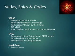 hindu law basic and thair content for students | PPT
