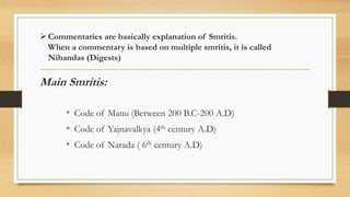 Hindu law PowerPoint 1.University of Chittagong ; Faculty of Law | PPTX