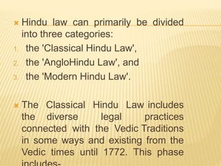 Hindu legal system | PPTX