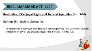 Hindu Marriage Act hhhjjdsruog, 1955.pdf