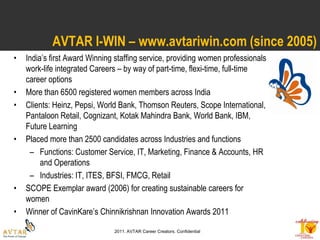 Hindu opportunities avtar job fair for women - march 2011 | PDF | Job ...