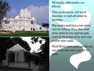 Hindu Project | PPT
