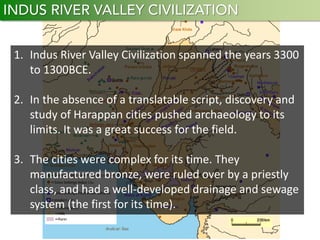 SocSci 2: Hindu religion | PDF