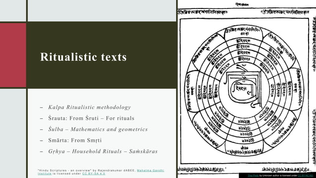 An overview of the various scriptures in Hinduism | PPTX | Hinduism ...