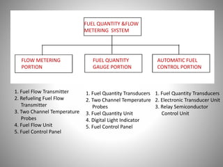 Hindustanaeronauticslimitedpptonfueltank 130216042339-phpapp02 | PPT
