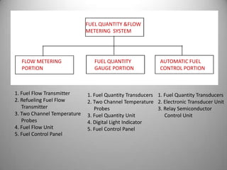 Hindustan aeronautics limited ppt on fuel tank | PPTX