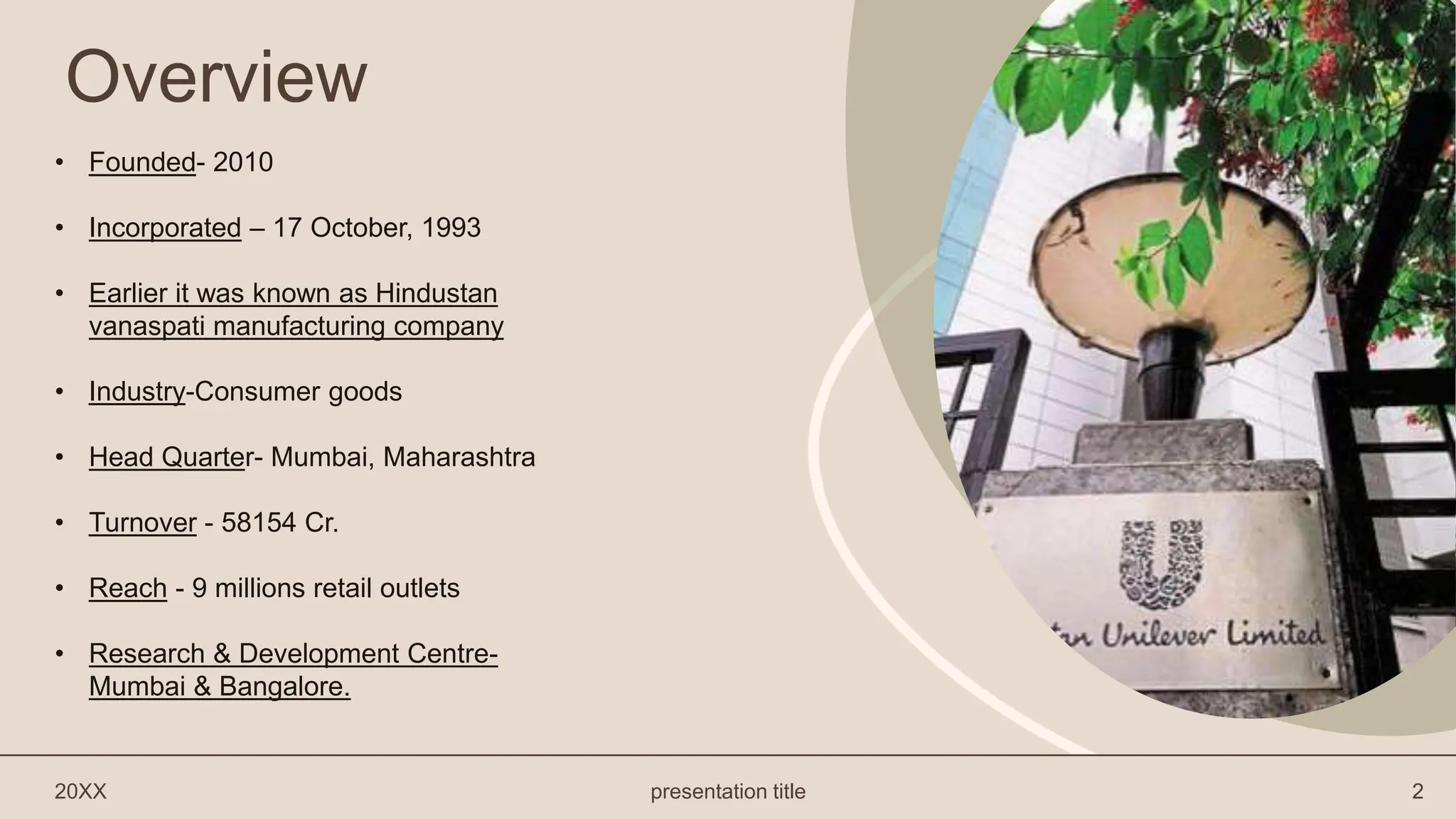 Hindustan Unilever Limited PPT on detailed format | PPT