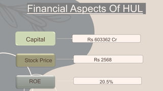 Hindustan Unilever Limited PPT on detailed format | PPTX