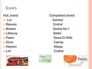 Hindustan unilever limited : personal care products | PPTX | Business ...