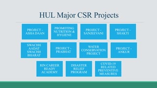 Hindustan unilever limited(HUL) - CSR Activities | PPTX