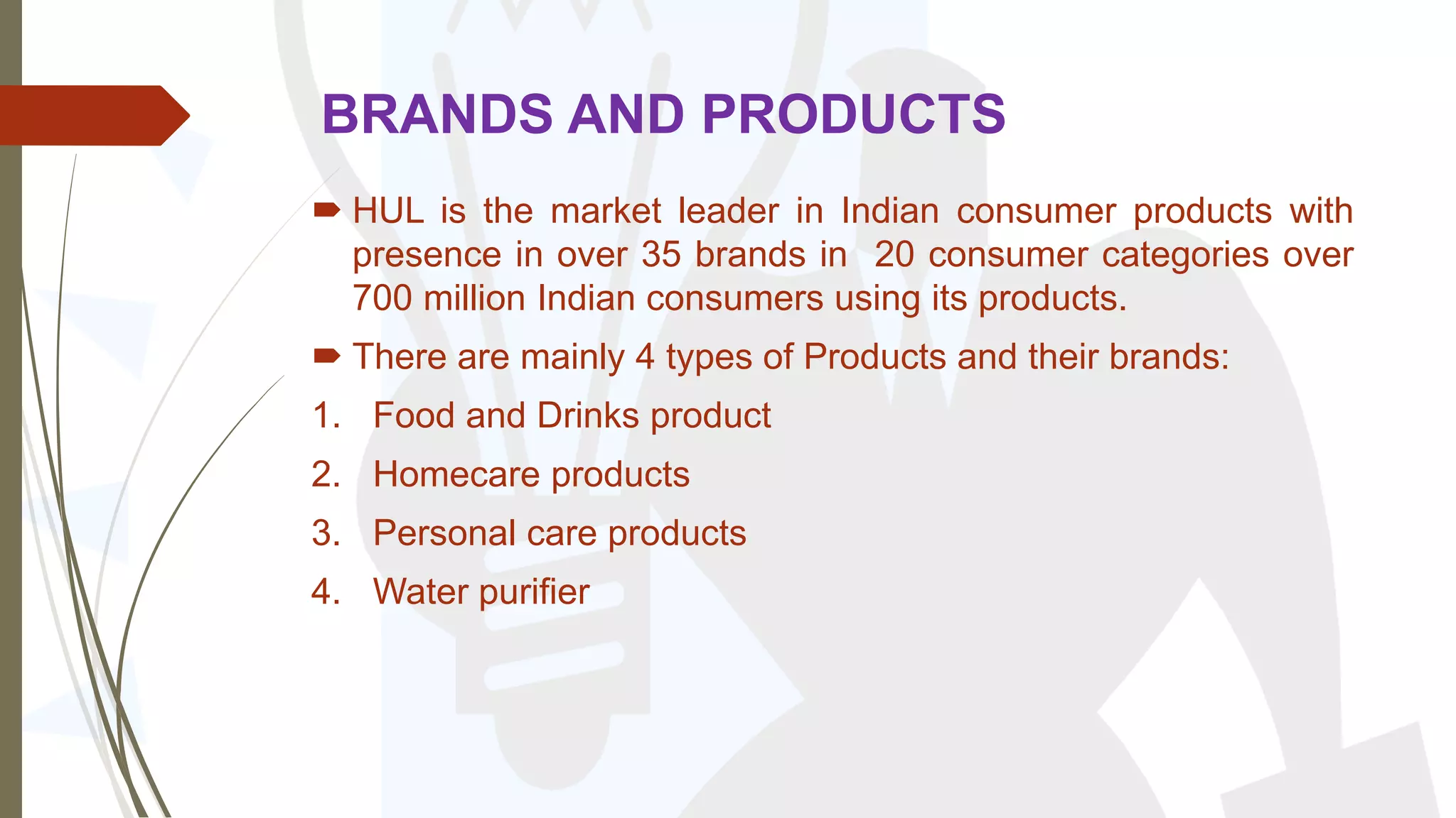 Hindustan unilever limited ppt | PPTX