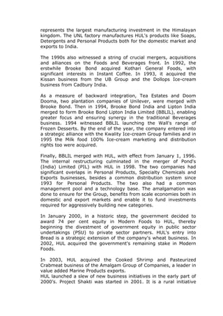 Hindustan unilever ltd. | DOCX