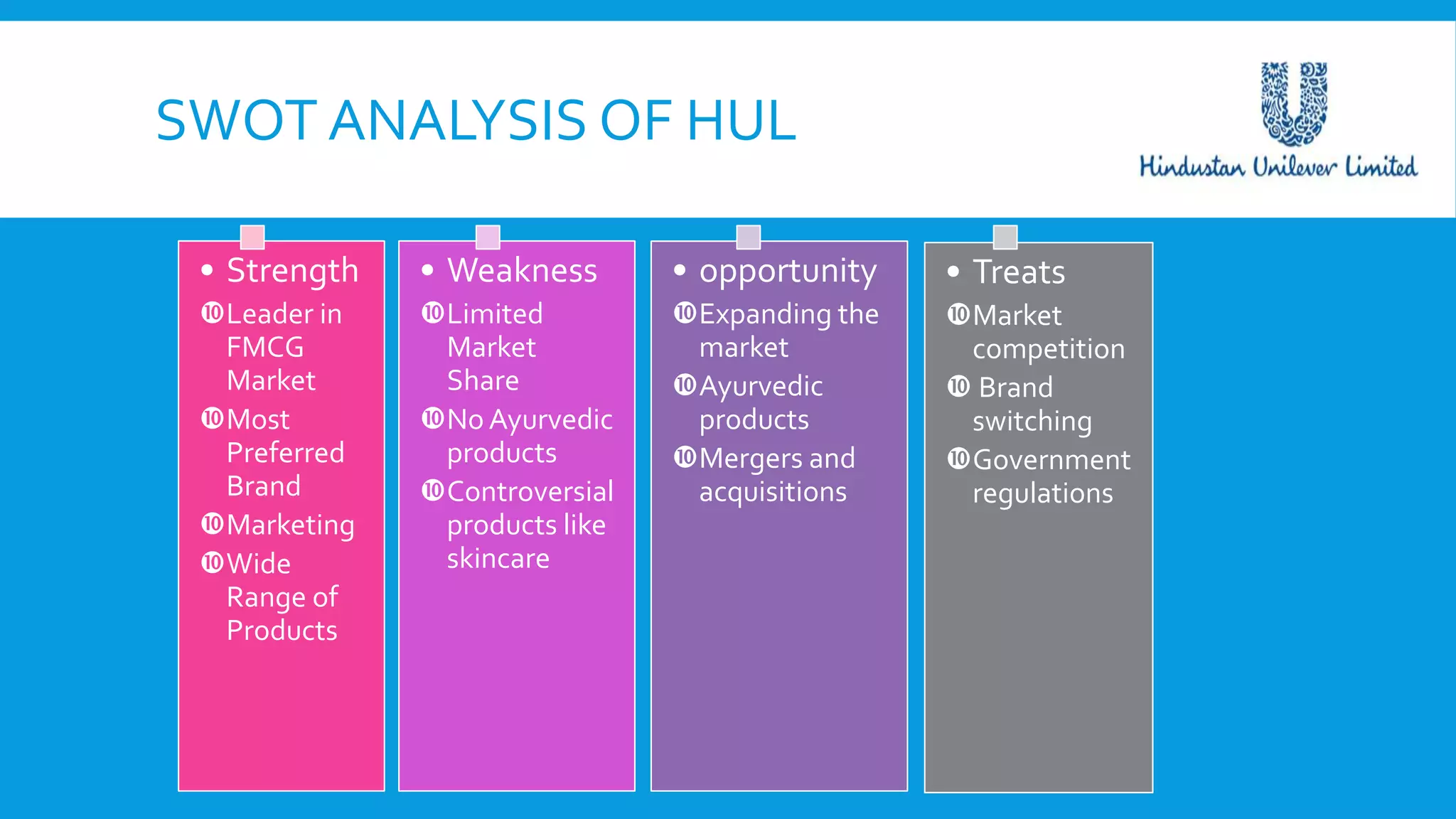 hindustan unilever ltd .pptx