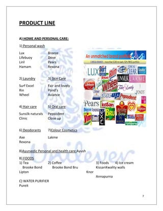 HIndustan Unilever Project(Final) | DOCX