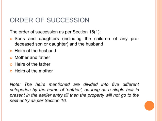 Hindu succession_aaaaaaaaaaaaaa1[1].pptx