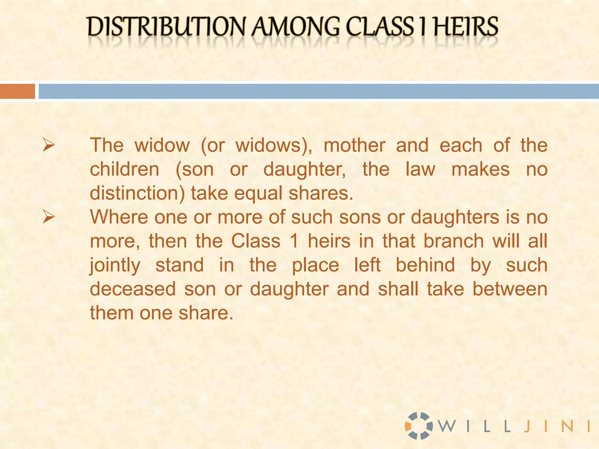 Hindu succession act 1956 | PPTX