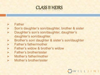 Hindu succession act 1956 | PPTX