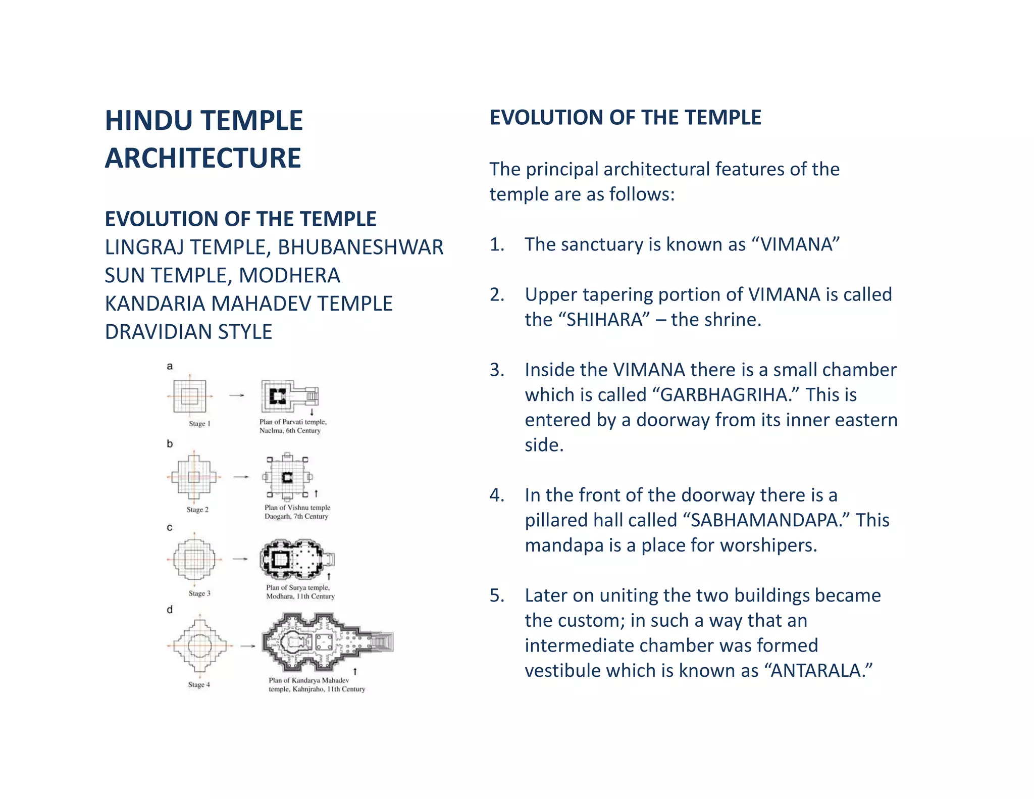 Hindu temple architecture 1, | PDF