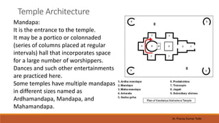 Hindu Temple Architecture | History of Architecture | PDF